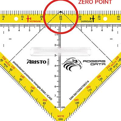 Triangle de navigation AESA / OACI